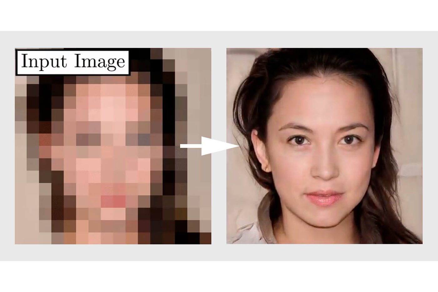 Face Depixelizer : transformer des images pixelisées en véritables ...