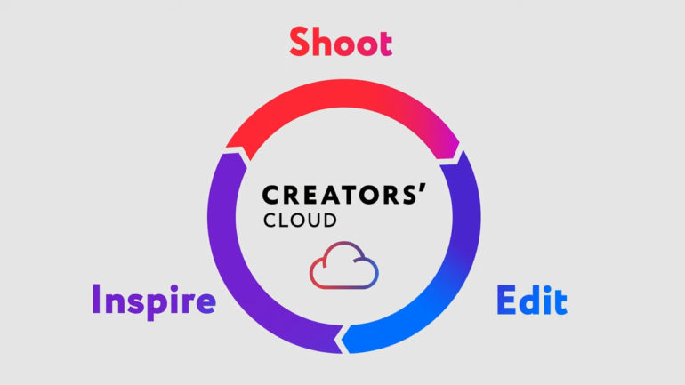 Sony Creators' Cloud : un nouvel écosystème de services en ligne pour la photo et la vidéo